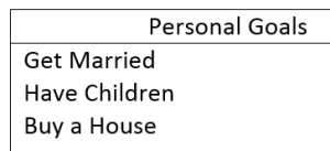 10 Year Goals: Create a Personal 10 Year Life Plan For Success