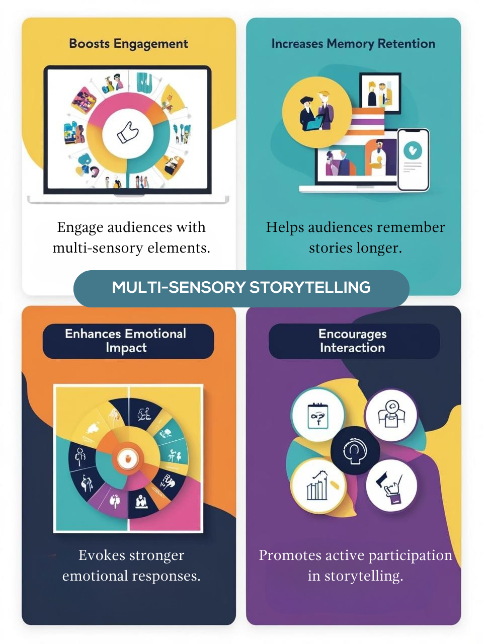 The Art of Multi-Sensory Storytelling